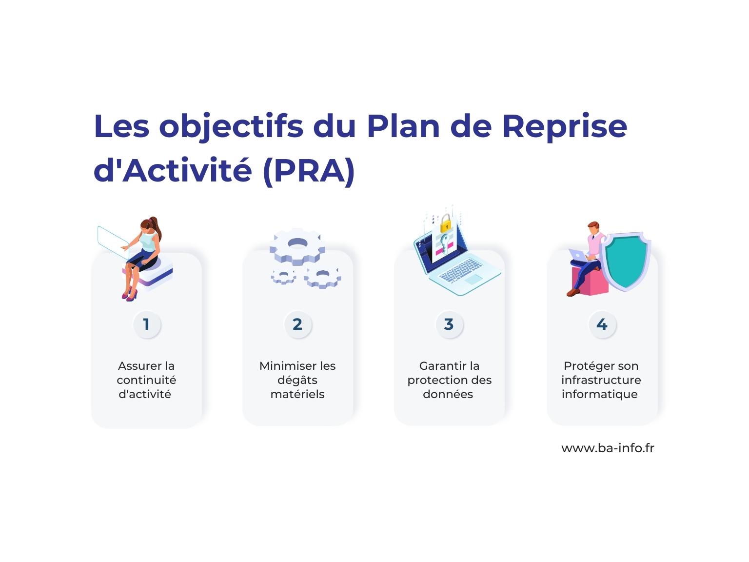 TPE / PME : 8 conseils pour éviter les cyberattaques